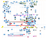 Horus Heresy Timeline - + AGE OF DARKNESS + - The Bolter and Chainsword