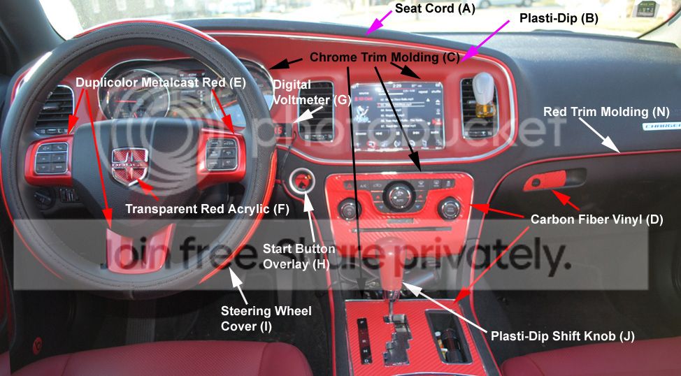 Mega Interior Mod Write Up | Page 2 | Dodge Charger Forum
